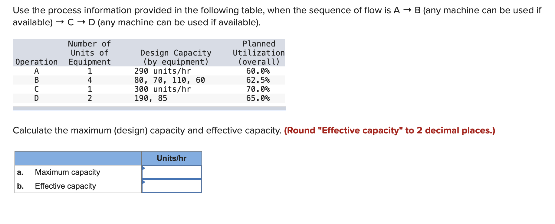 Solved Use the process information provided in the following | Chegg.com