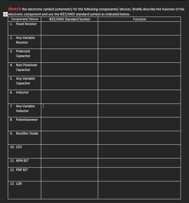 Solved Sketch the electronic symbol (schematic) for the | Chegg.com