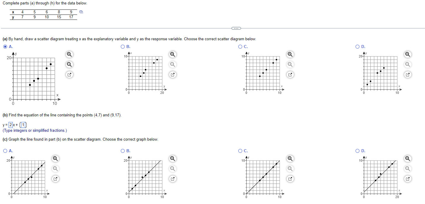 Solved Complete parts (a) through ( h ) for the data below. | Chegg.com