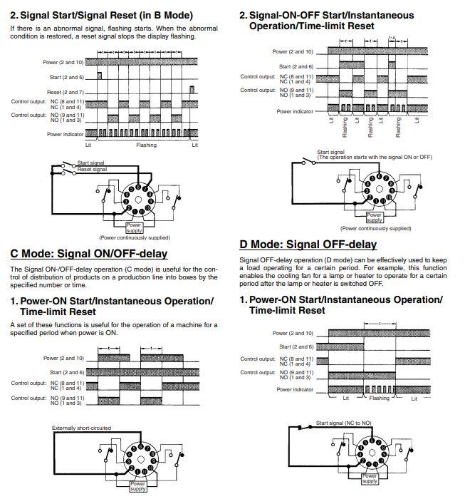 Solved Compare timer operation of Modes A, B and C with | Chegg.com