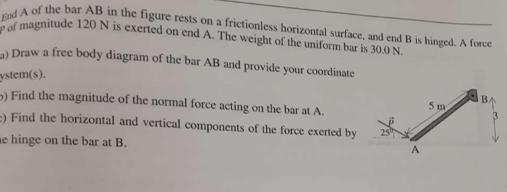 Solved End A of the bar AB in the figure rests on a | Chegg.com
