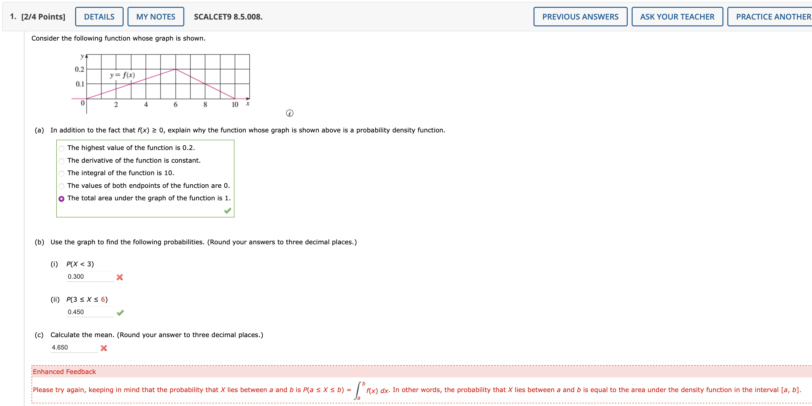 Solved Consider the following function whose graph is | Chegg.com