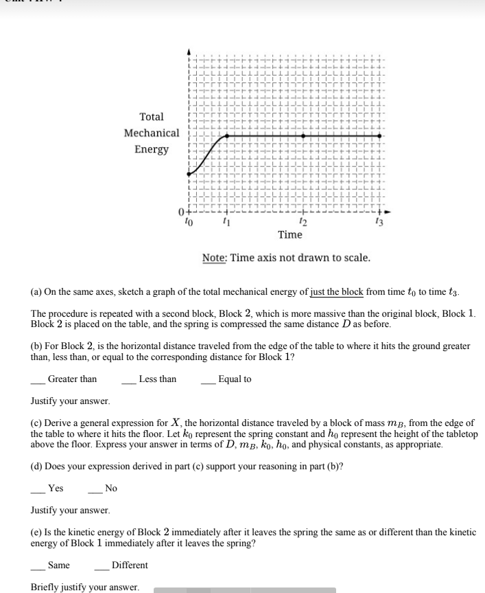 Solved This question is a long free-response question. Show | Chegg.com