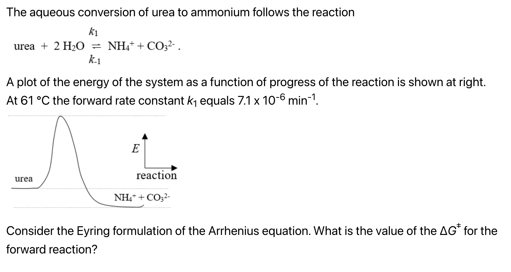 Solved The aqueous conversion of urea to ammonium follows | Chegg.com