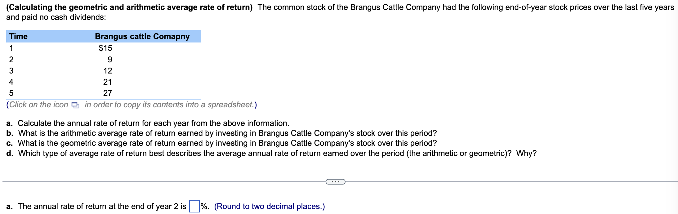 Solved a. Calculate the annual rate of return for each year | Chegg.com