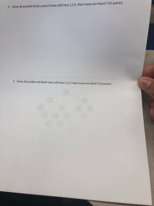 Solved 1. Draw all possible binary search trees with keys | Chegg.com