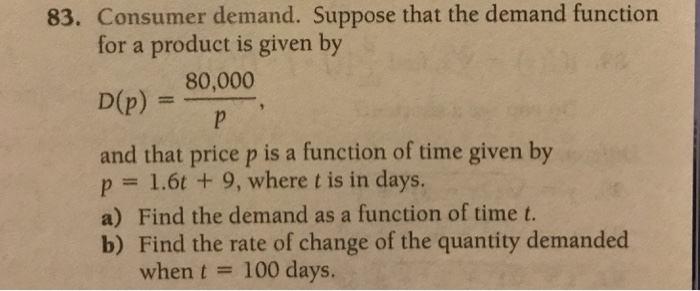 Solved Consumer demand. Suppose that the demand function for | Chegg.com