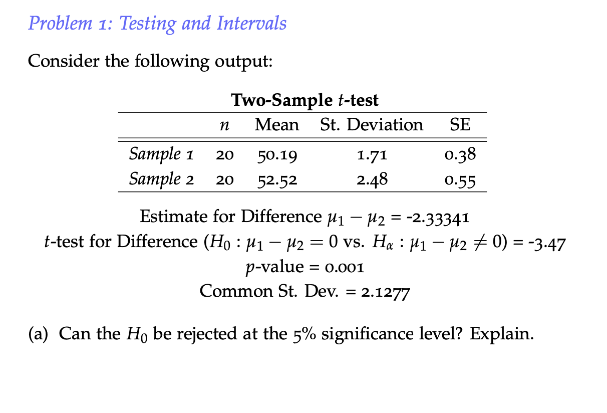 Solved Problem 1: Testing and Intervals Consider the | Chegg.com