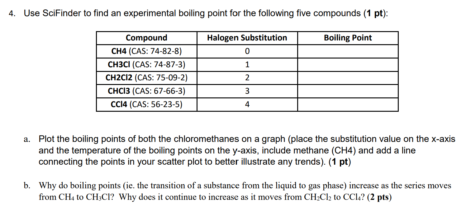 Solved Use SciFinder to find an experimental boiling point | Chegg.com