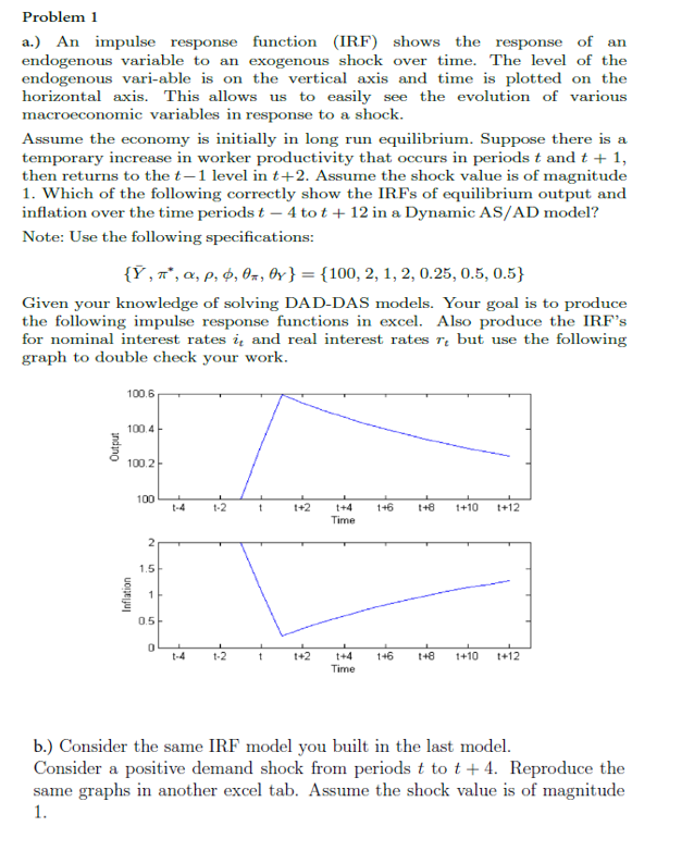 Problem 1 a.) An impulse response function (IRF) | Chegg.com