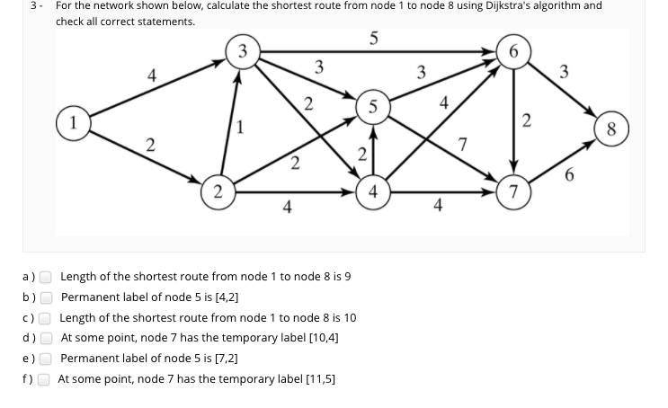 Solved 3. For the network shown below, calculate the | Chegg.com