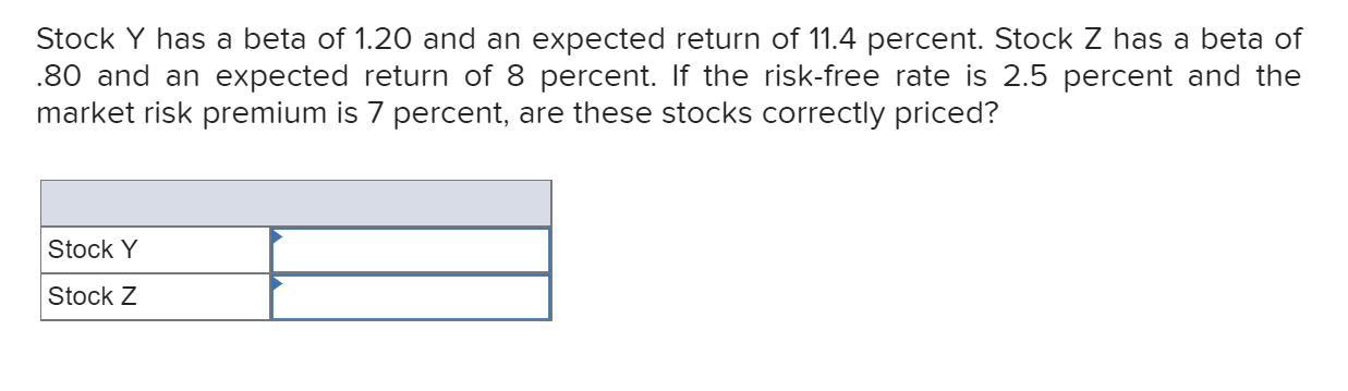 Solved Stock Y has a beta of 1.20 and an expected return of | Chegg.com