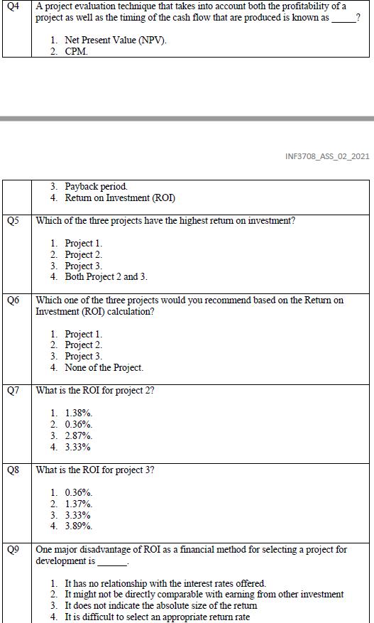 Solved 04 A project evaluation technique that takes into | Chegg.com