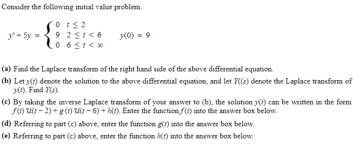 Solved Consider the following initial value problem. y' + 5y | Chegg.com
