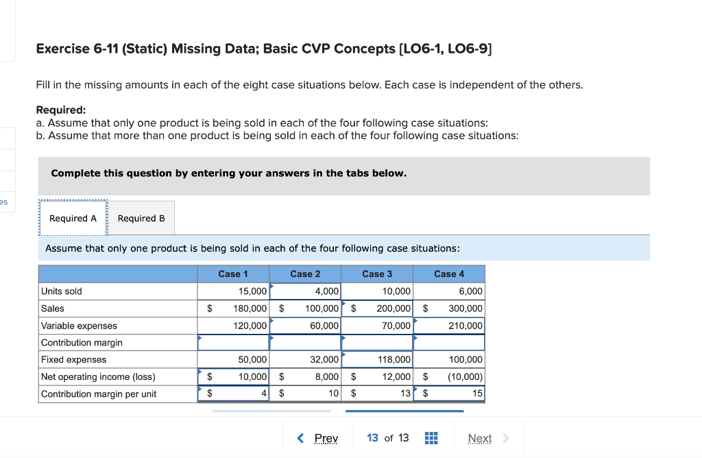 Solved Exercise 6-11 (Static) Missing Data; Basic CVP | Chegg.com