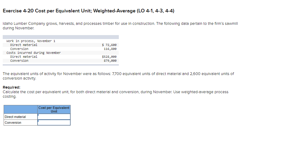 Solved Exercise 4-20 Cost per Equivalent Unit; | Chegg.com