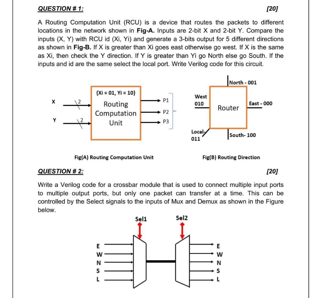 Solved A Routing Computation Unit Rcu Is A Device That 1573