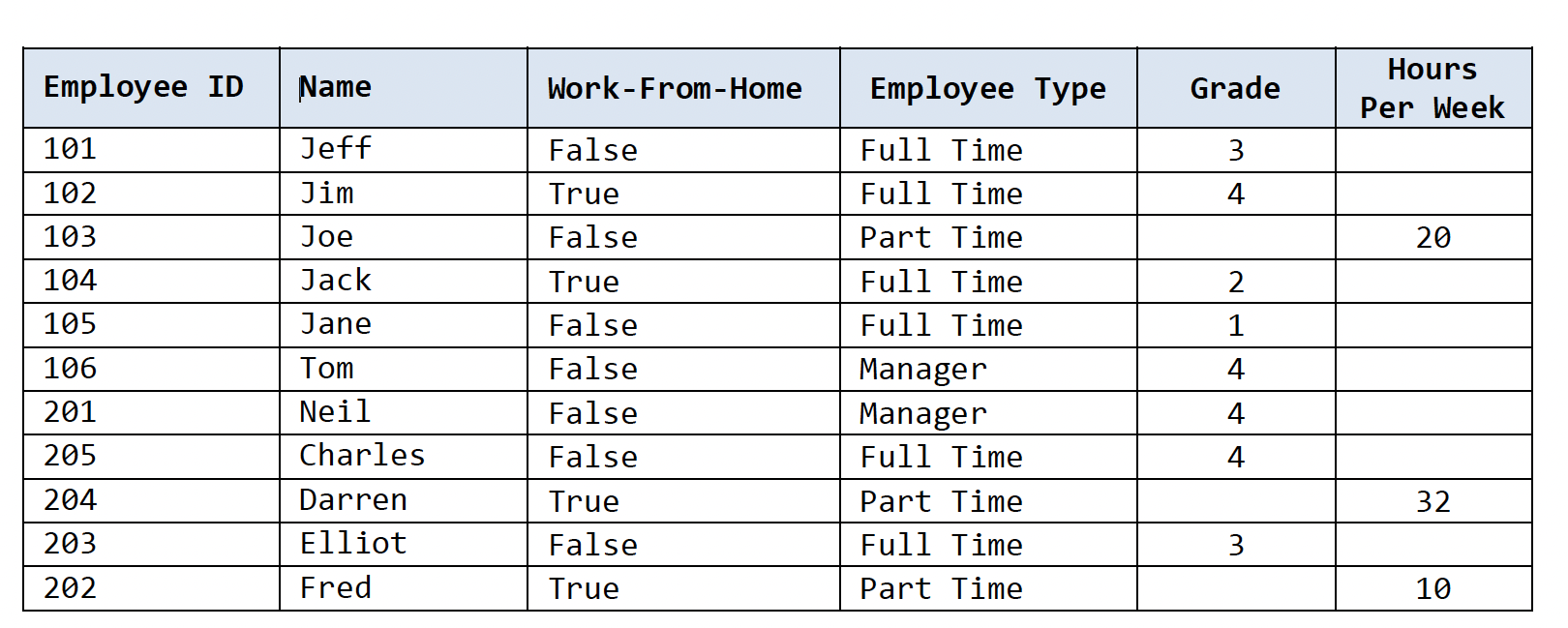 For companies resuming operations after the circuit | Chegg.com