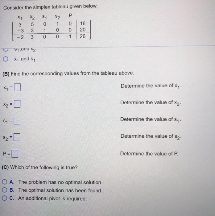 Solved Consider the simplex tableau given below. X1 X2 S1 S2 | Chegg.com