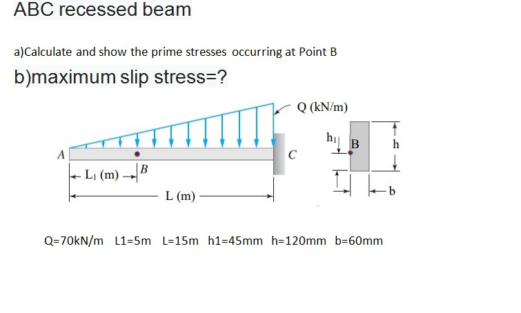 Solved ABC recessed beam a)Calculate and show the prime | Chegg.com