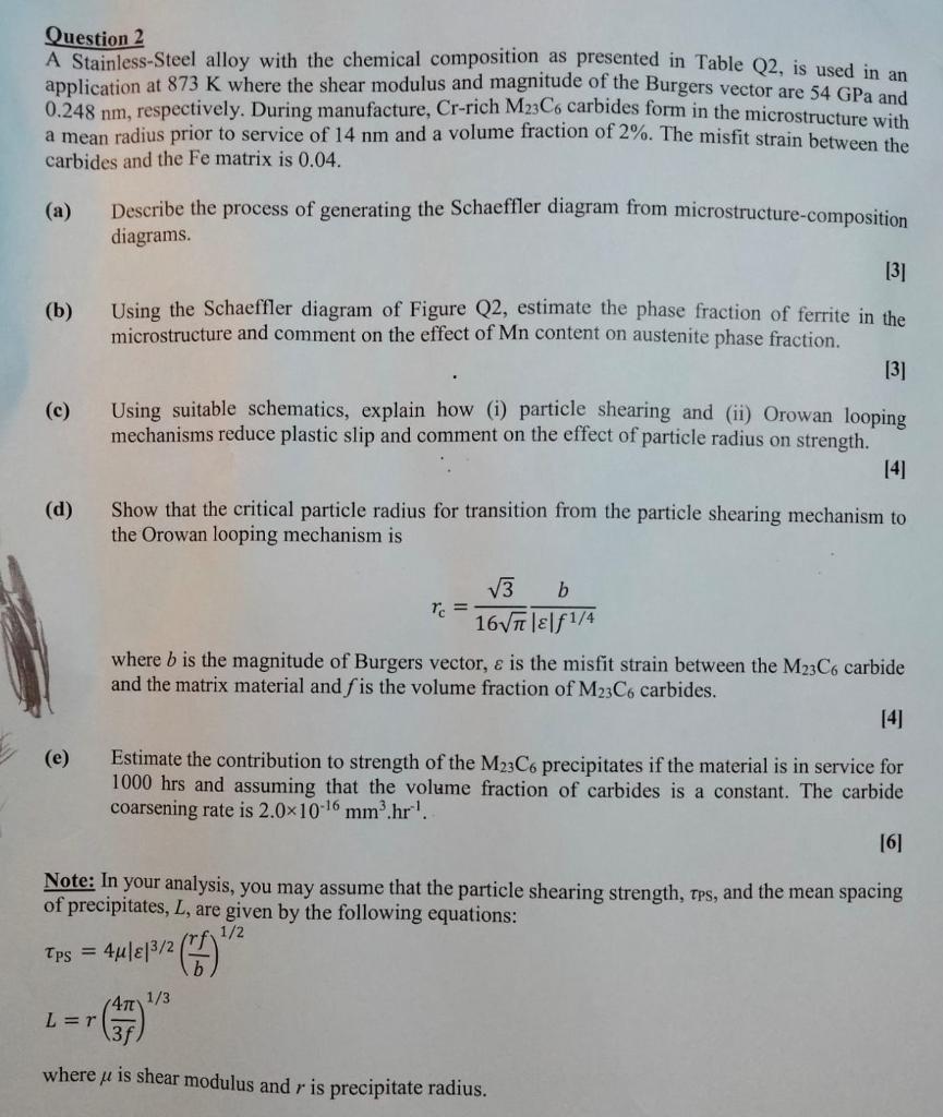 Solved Question 2 A Stainless Steel alloy with the chemical | Chegg.com