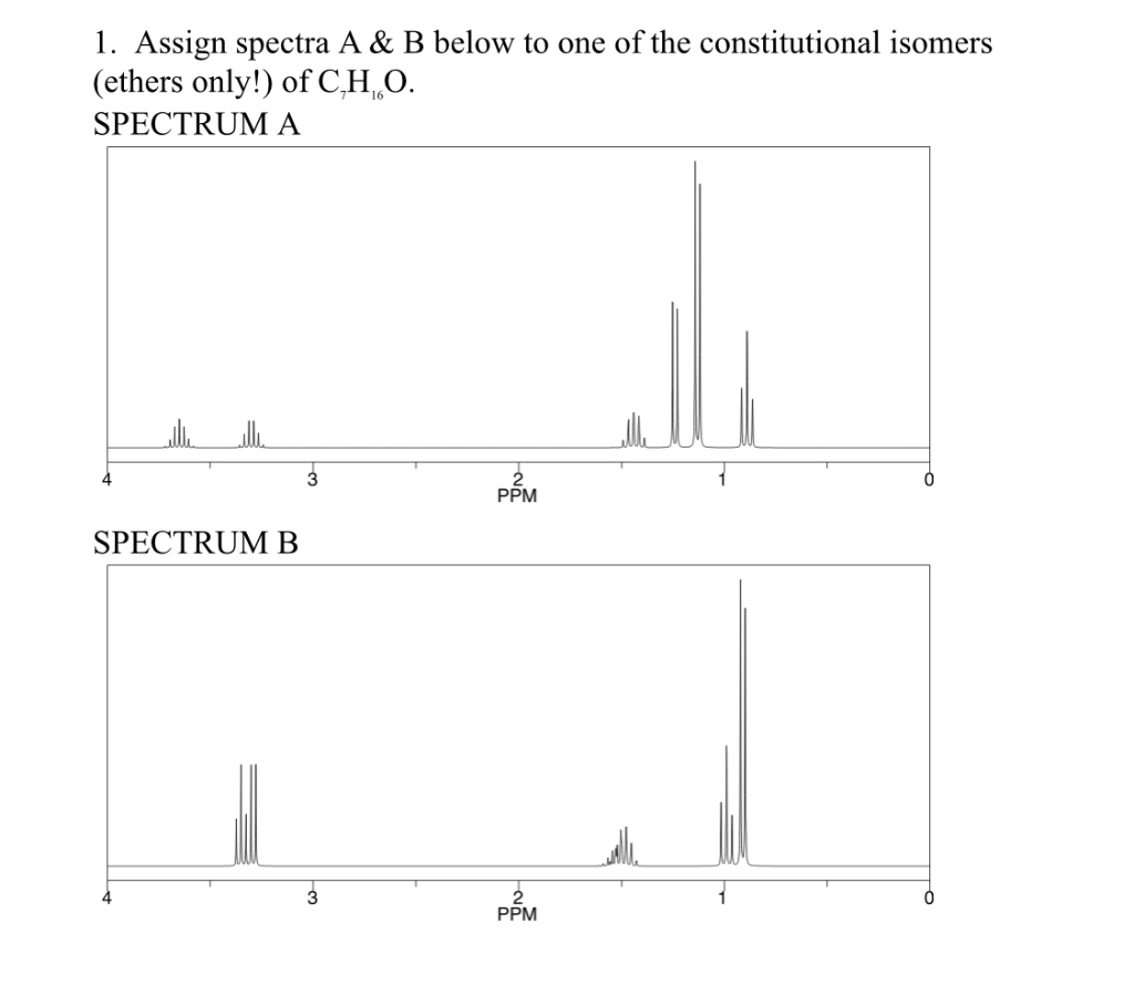 C7h16o Nmr