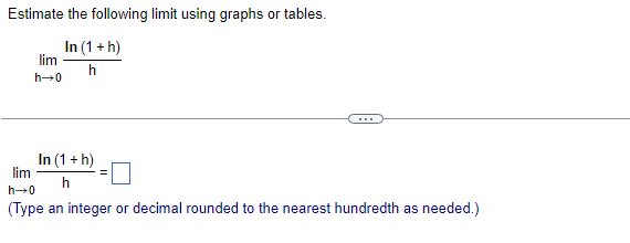 Estimate the following limit using graphs or tables. | Chegg.com