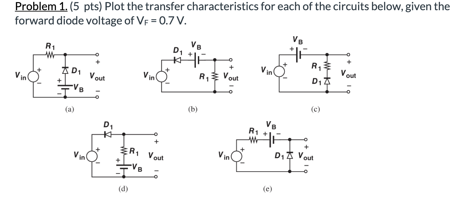 Solved Problem 1. (5 pts) Plot the transfer characteristics | Chegg.com