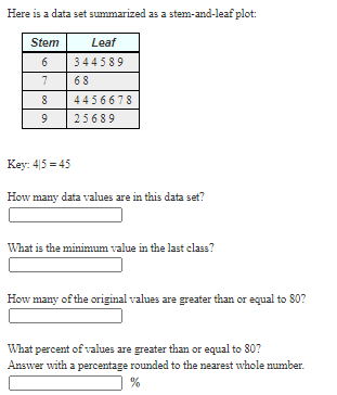 Solved Here is a data set summarized as a stem-and-leaf | Chegg.com