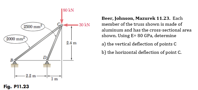Solved Beer, Johnson, Mazurek 11.23. Each member of the | Chegg.com
