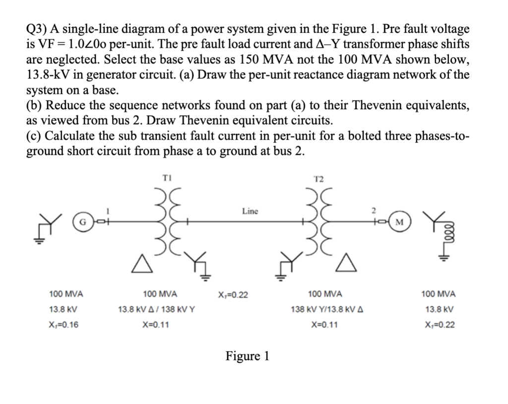 solved-3-a-single-line-diagram-of-a-power-system-given-in-chegg