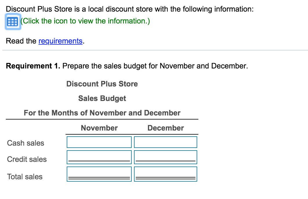 Solved Discount Plus Store is a local discount store with | Chegg.com