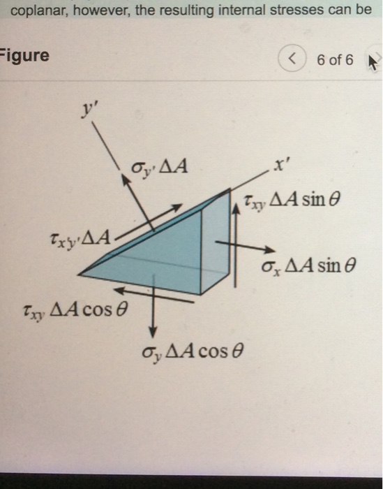 Solved Learning Goal: To use equilibrium to calculate the | Chegg.com