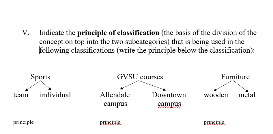 Solved V. Indicate the principle of classification (the | Chegg.com