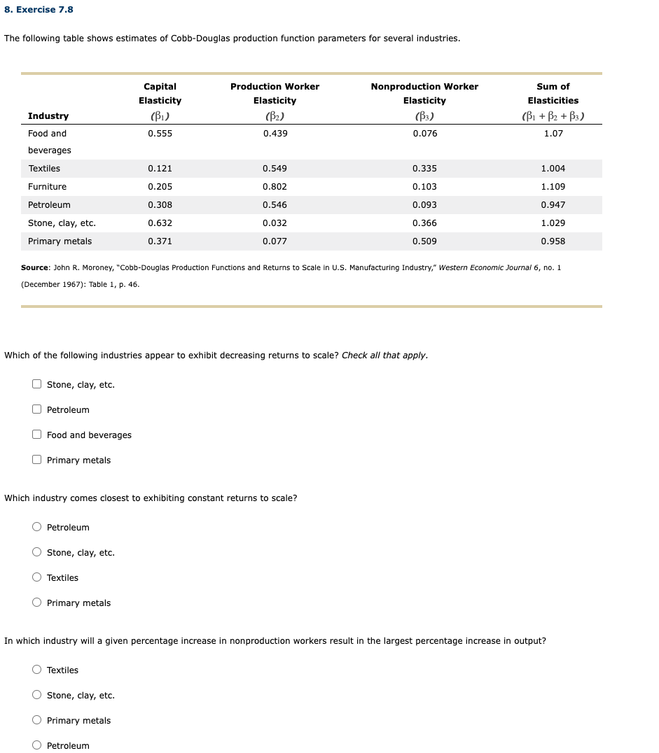Solved The following table shows estimates of Cobb-Douglas | Chegg.com