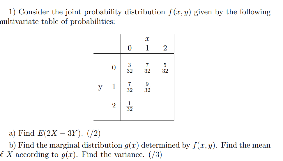 Solved ) Consider the joint probability distribution f(x, y) | Chegg.com