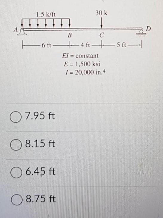 Solved need asap. Using the double intergration method, | Chegg.com