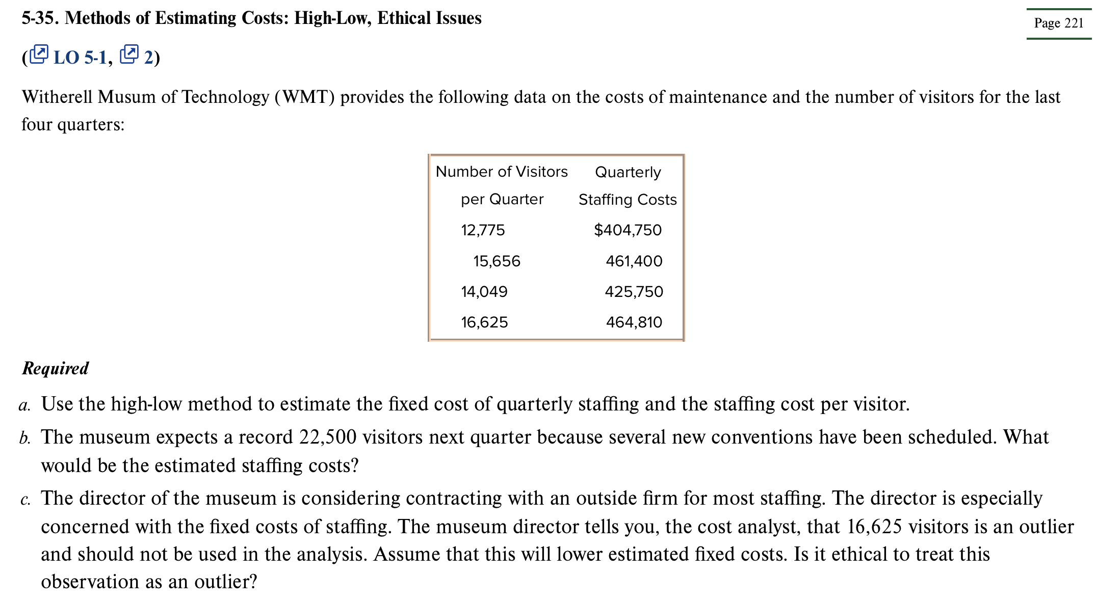 Solved 5-35. Methods of Estimating Costs: High-Low, Ethical | Chegg.com