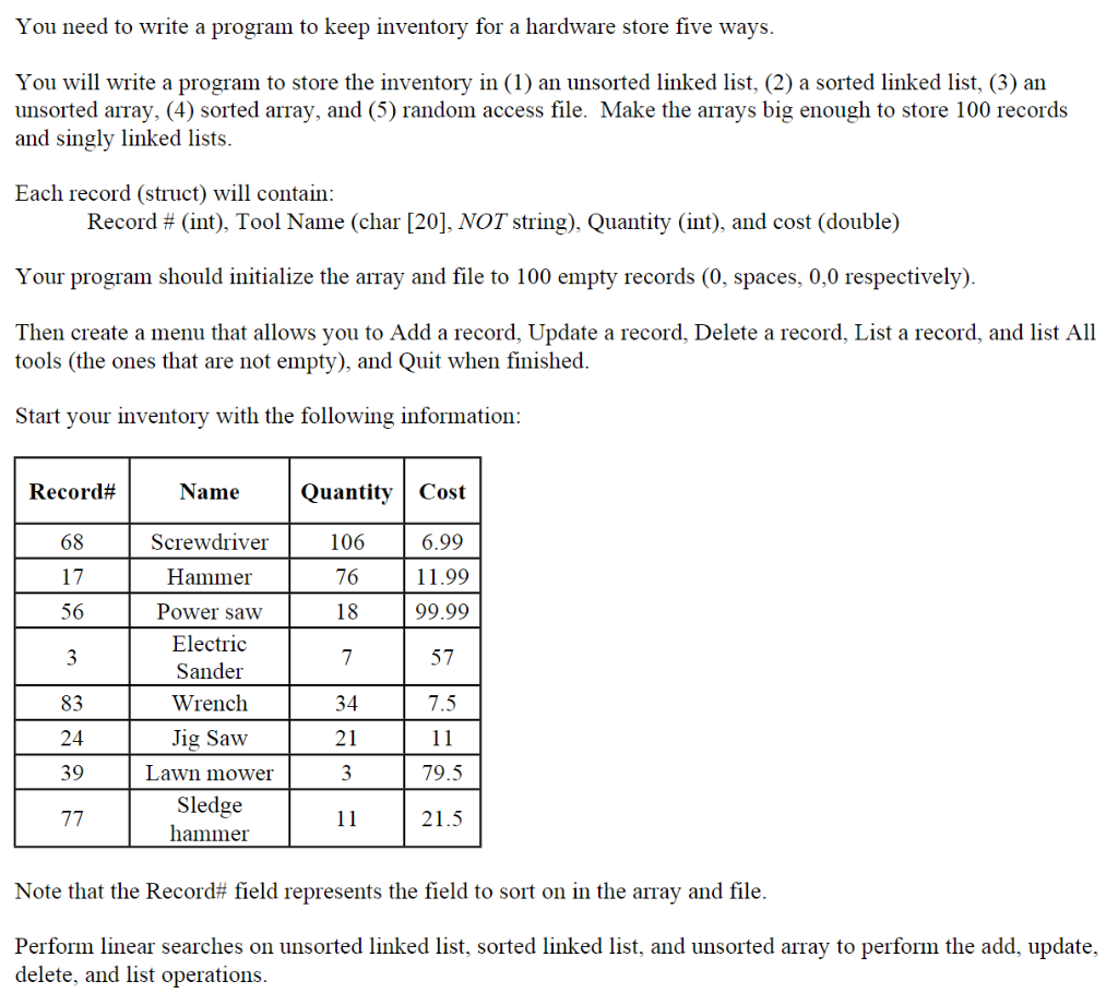 You need to write a program to keep inventory for a | Chegg.com