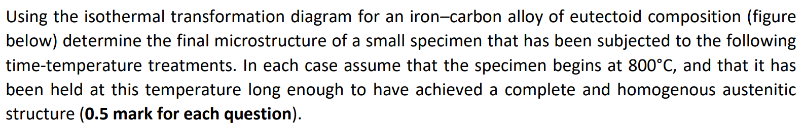 Solved Using the isothermal transformation diagram for an | Chegg.com
