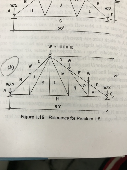 Solved How to solve with maxwell diagram plz. ? | Chegg.com