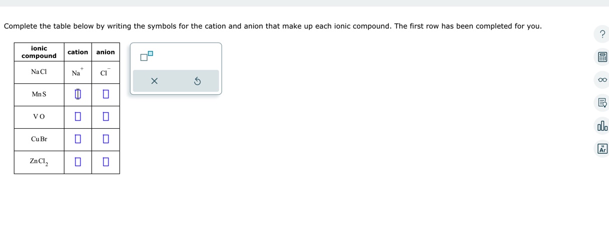 Solved Complete the table below by writing the symbols for | Chegg.com