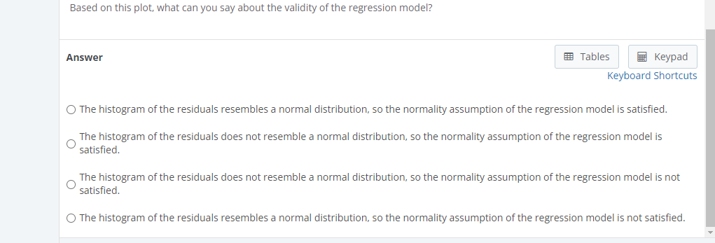 Solved A simple regression model was fitted to estimate the | Chegg.com