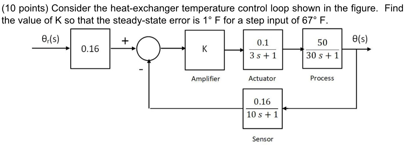 Solved (10 points) Consider the heat-exchanger temperature | Chegg.com