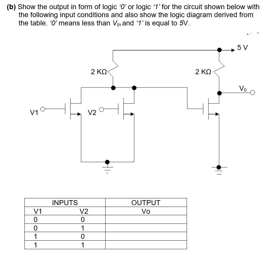 Solved (b) Show the output in form of logic 'O’or logic | Chegg.com