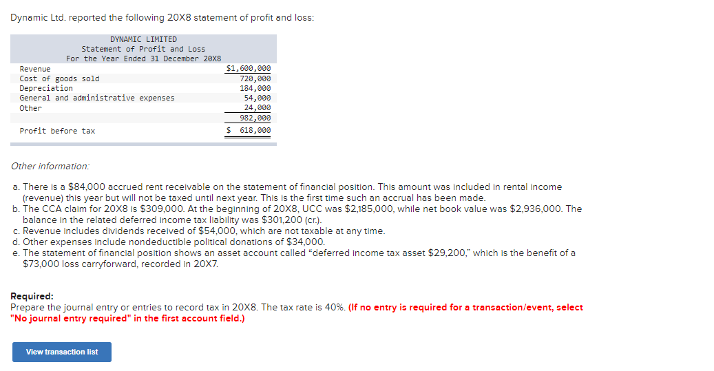 Solved Dynamic Ltd. reported the following 20X8 statement of | Chegg.com Solved Dynamic Ltd. reported the following 20X8 statement of | Chegg.com