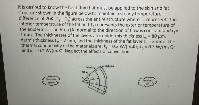 Solved It is desired to know the heat flux that must be | Chegg.com
