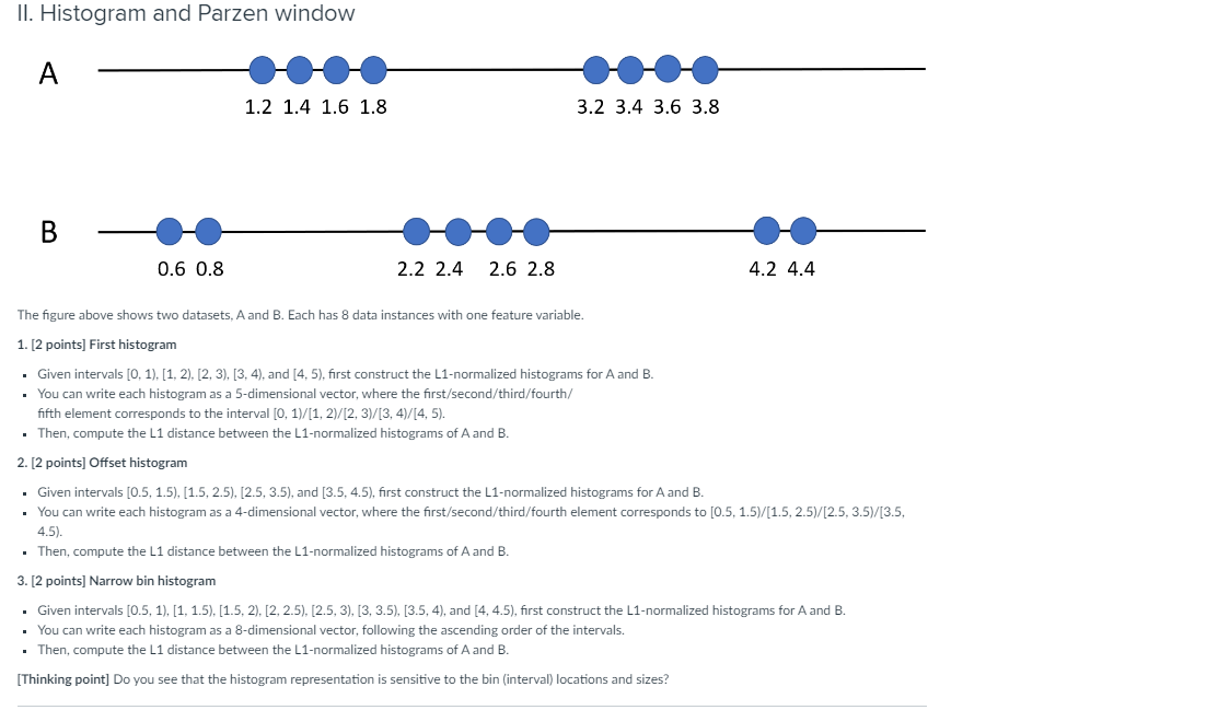 Solved Ii Histogram And Parzen Window The Figure Above 