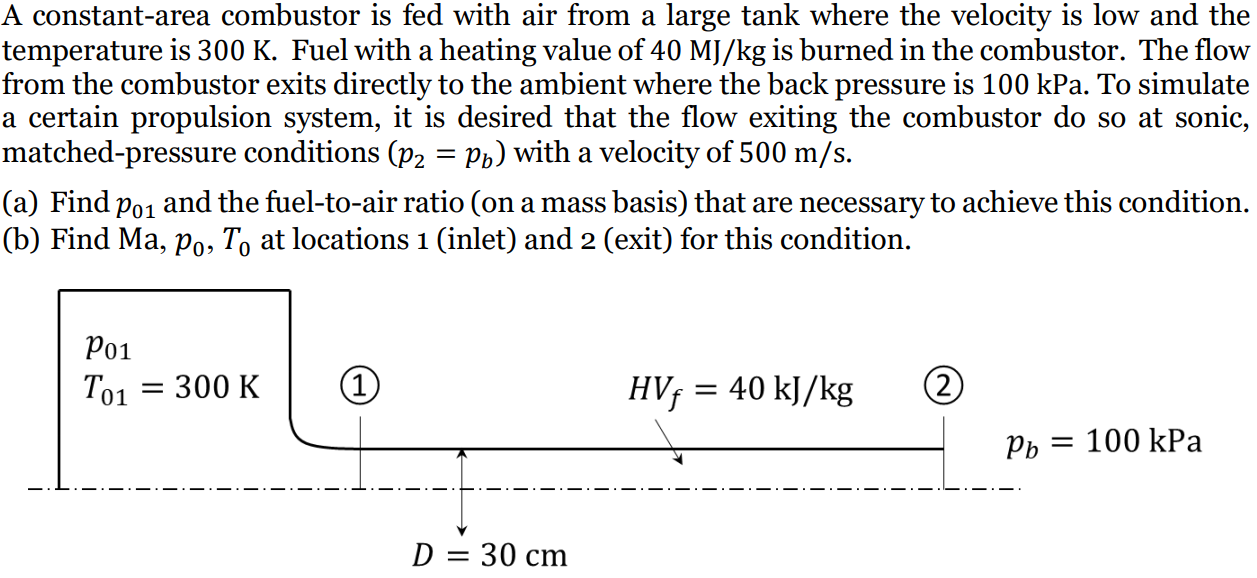 Solved A constant-area combustor is fed with air from a | Chegg.com
