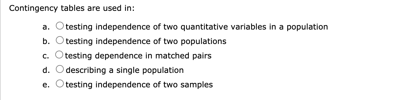 Solved Contingency tables are used in: a. testing | Chegg.com